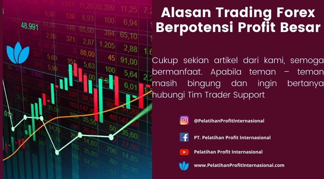 Alasan Trading Forex Berpotensi Profit Besar | PT Pelatihan Profit ...