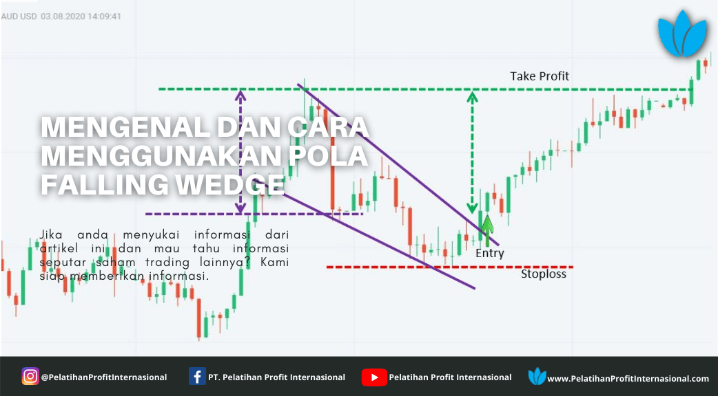 Mengenal Dan Cara Menggunakan Pola Falling Wedge | PT Pelatihan Profit Internasional