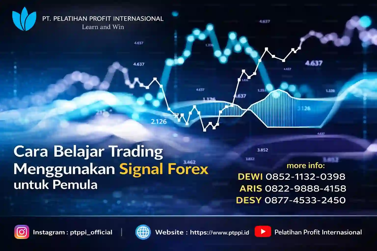 Cara Belajar Trading Menggunakan Signal Forex untuk Pemula | PT ...