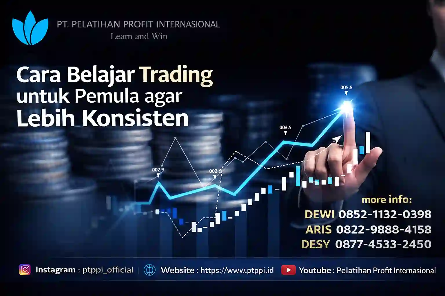 Cara Belajar Trading untuk Pemula agar Lebih Konsisten | PT Pelatihan ...